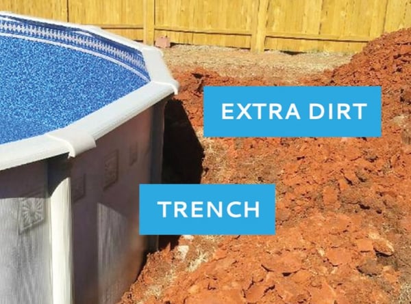 The Essential Guide to Above Ground Pools